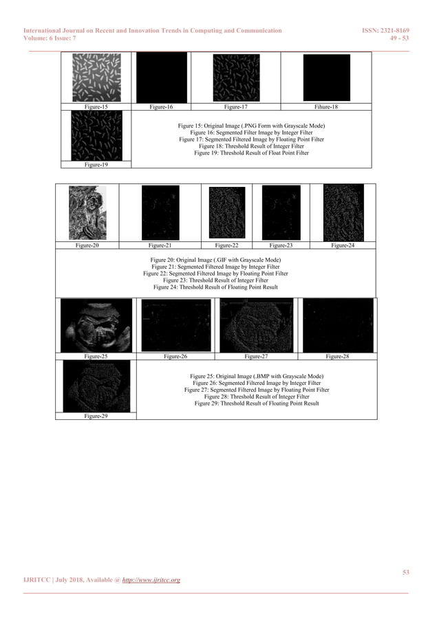 Advance Approach towards Key Feature Extraction Using Designed Filters on Different Image Format ...