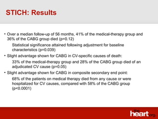 STICH (Surgical Treatment for Ischemic Heart Failure) | PPT