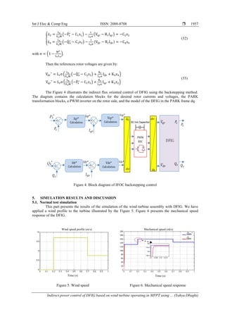 Indirect power control of DFIG based on wind turbine operating in MPPT ...