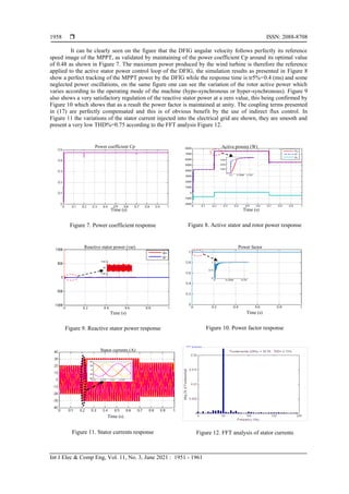 Indirect power control of DFIG based on wind turbine operating in MPPT using backstepping ...