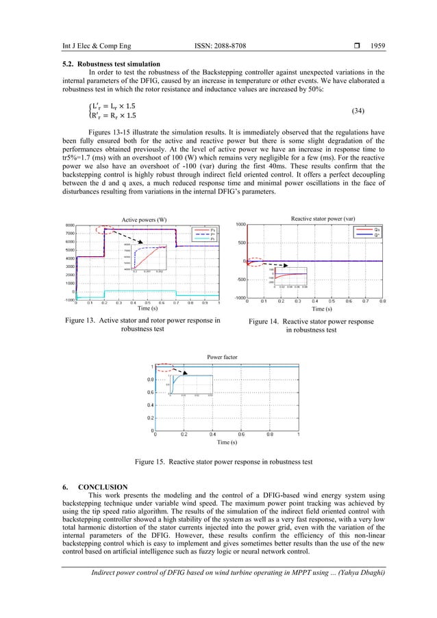 Indirect power control of DFIG based on wind turbine operating in MPPT using backstepping ...