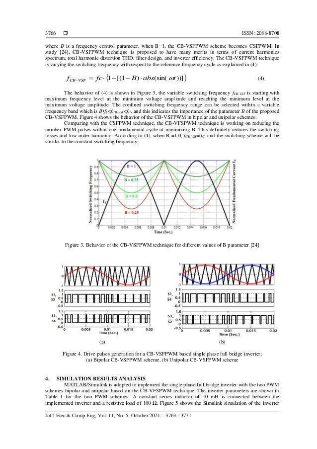 Bipolar and unipolar schemes for confined band variable switching ...