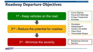 Focus on Reducing Rural Roadway Departures | PPTX