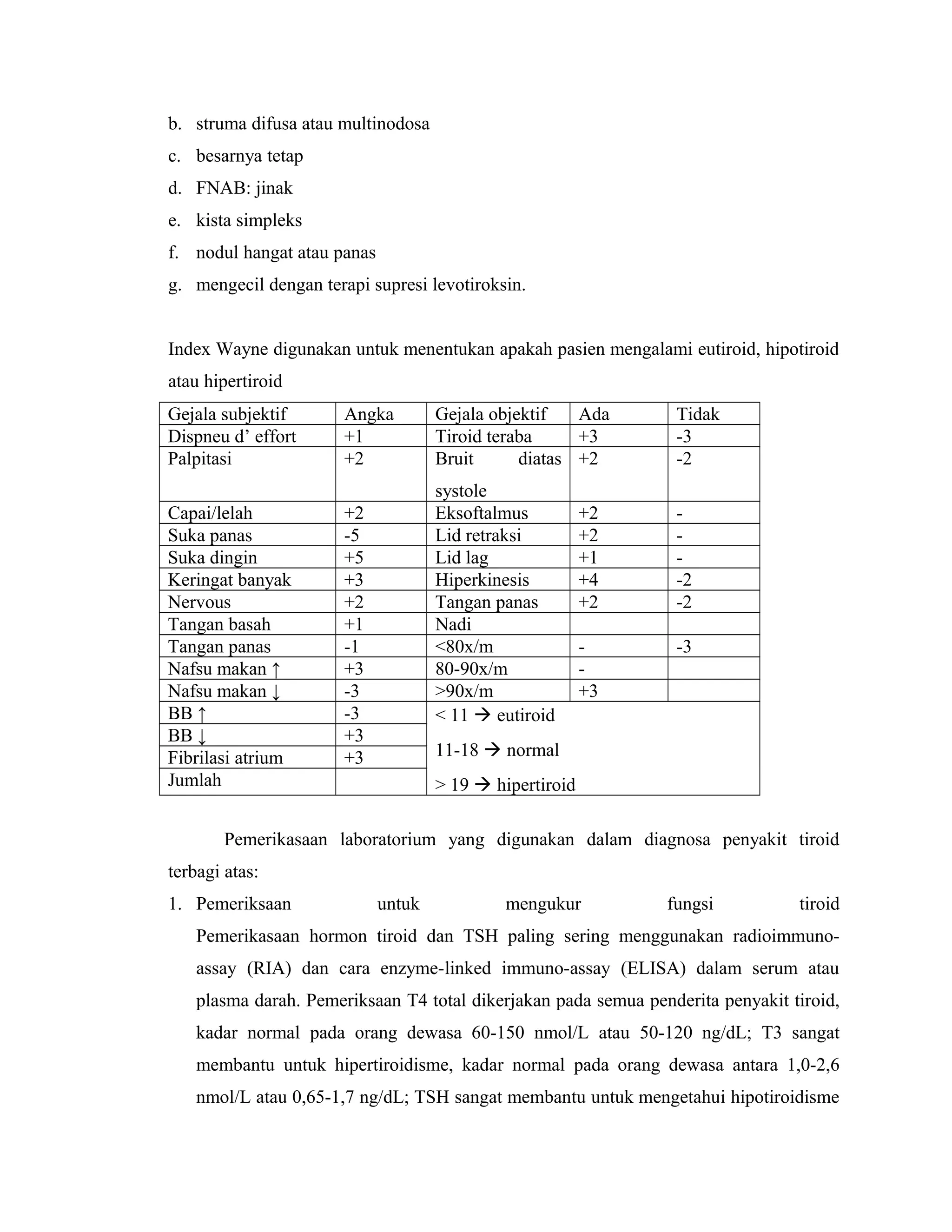121591453 struma-nodular-non-toksik | DOC
