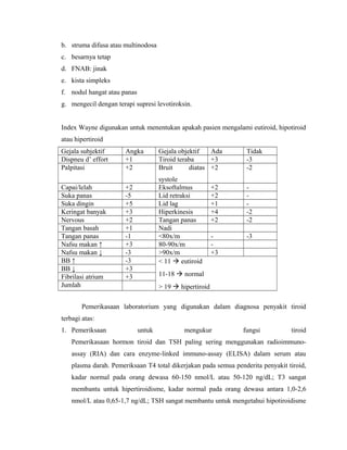 121591453 struma-nodular-non-toksik | DOC