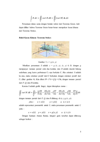 121593320 teorema-stokes | DOCX