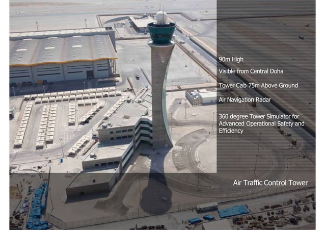 121598999-Hamad-International-Airport.pptx