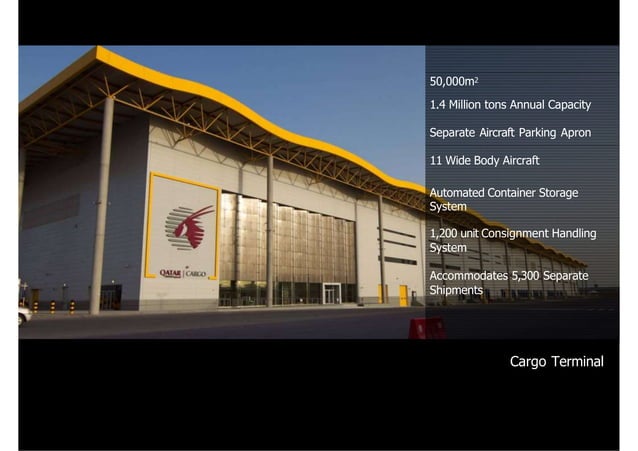 121598999-Hamad-International-Airport.pptx