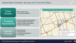 Texas Department of Transportation Permian Basin Freight and Energy ...