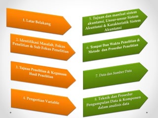 12160200 ( awanda nurannisa ) | PPT