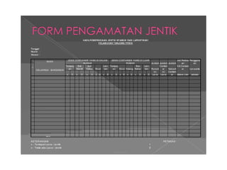 surveilans, pengamatan vektor, dinamika penularan | PPT