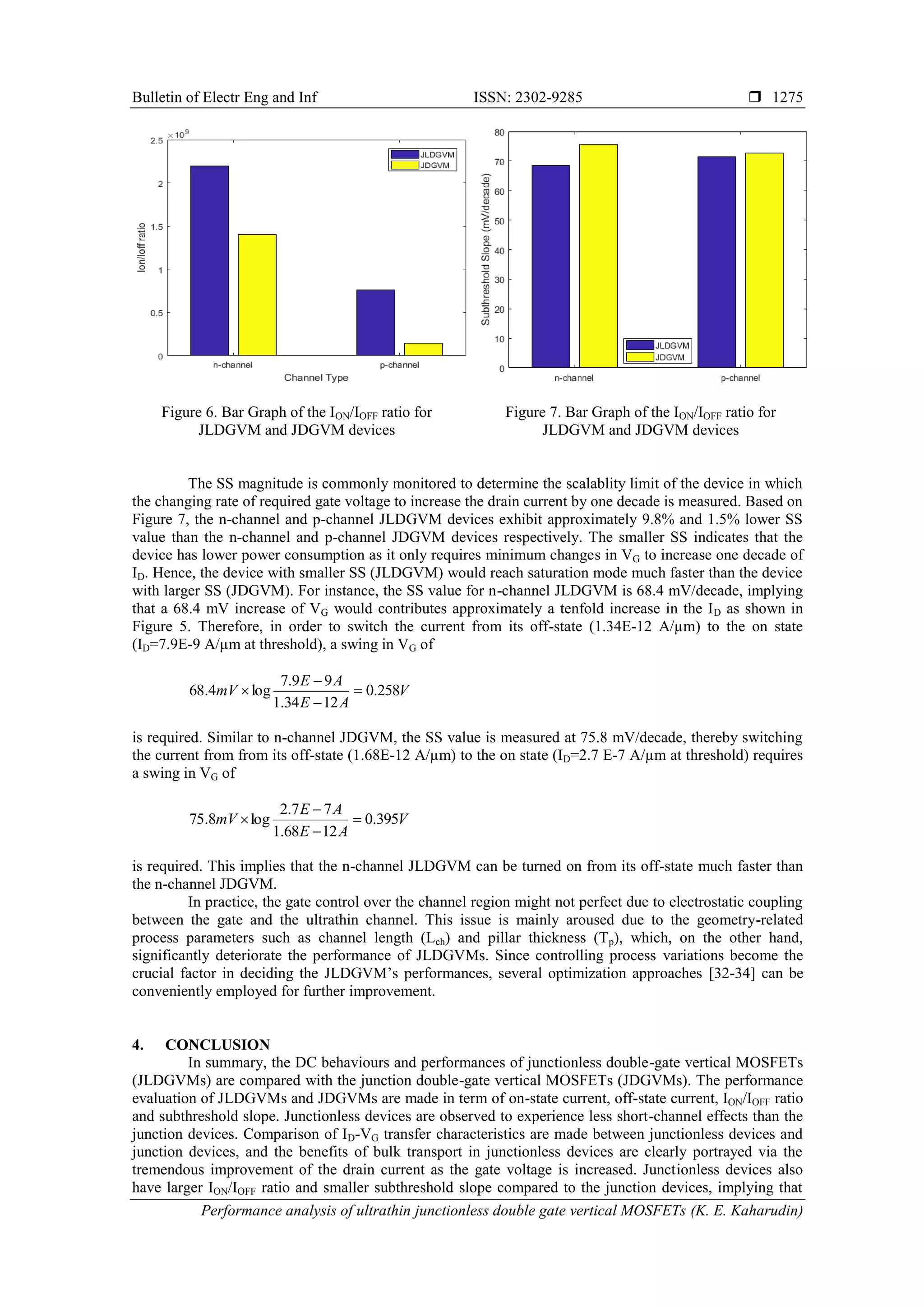 Performance analysis of ultrathin junctionless double gate vertical MOSFETs | PDF