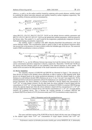 Performance analysis of ultrathin junctionless double gate vertical MOSFETs | PDF