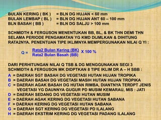 Materi tentang Klasifikasi iklim global .ppt