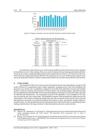 Multi-objective optimal placement of distributed generations for dynamic loads | PDF