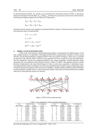 Multi-objective optimal placement of distributed generations for dynamic loads | PDF | Computer ...