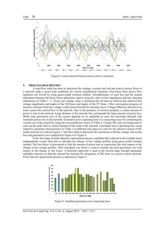 Multi-objective optimal placement of distributed generations for dynamic loads | PDF | Computer ...