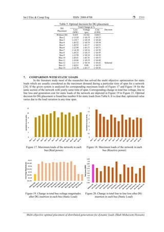 Multi-objective optimal placement of distributed generations for dynamic loads | PDF | Computer ...