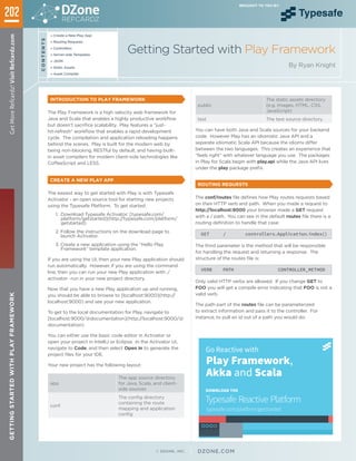 Getting Started With Play Framework | PDF