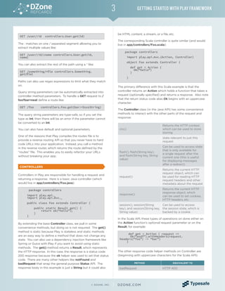 Getting Started With Play Framework | PDF
