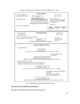 A Novel Passwordless Authentication Scheme for Smart Phones Using Elliptic Curve Cryptography | PDF