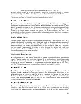 A Novel Passwordless Authentication Scheme for Smart Phones Using Elliptic Curve Cryptography | PDF