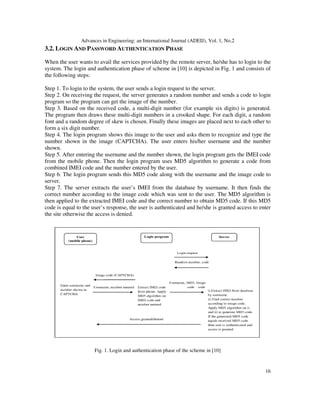 A Novel Passwordless Authentication Scheme for Smart Phones Using Elliptic Curve Cryptography | PDF