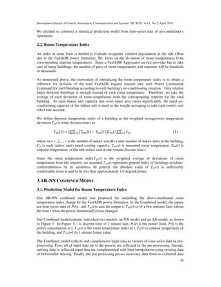 PREDICTION OF ROOM TEMPERATURE SIDEEFFECT DUE TOFAST DEMAND RESPONSEFOR BUILDING AIR ...
