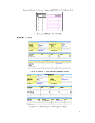 DESIGN OF DOUBLE PRECISION FLOATING POINT MULTIPLICATION ALGORITHM WITH VECTOR SUPPORT | PDF