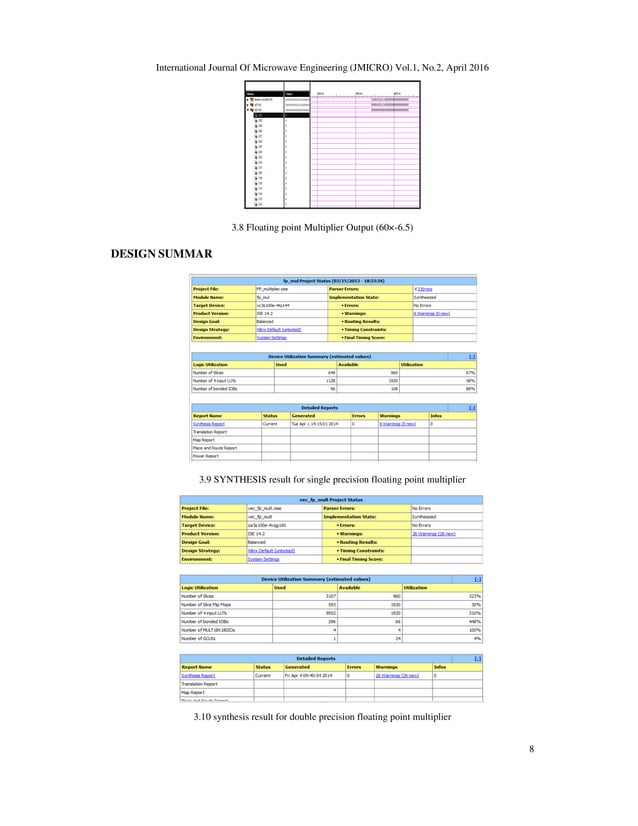 DESIGN OF DOUBLE PRECISION FLOATING POINT MULTIPLICATION ALGORITHM WITH VECTOR SUPPORT | PDF