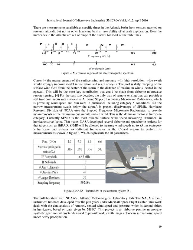 TRACKING ANALYSIS OF HURRICANE GONZALO USING AIRBORNE MICROWAVE RADIOMETER | PDF