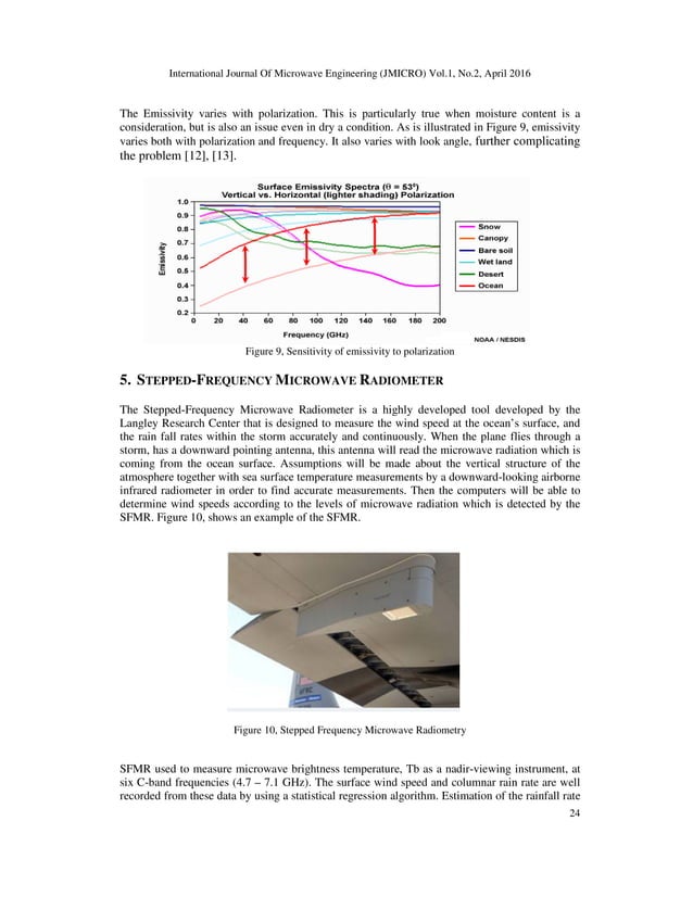 TRACKING ANALYSIS OF HURRICANE GONZALO USING AIRBORNE MICROWAVE RADIOMETER | PDF