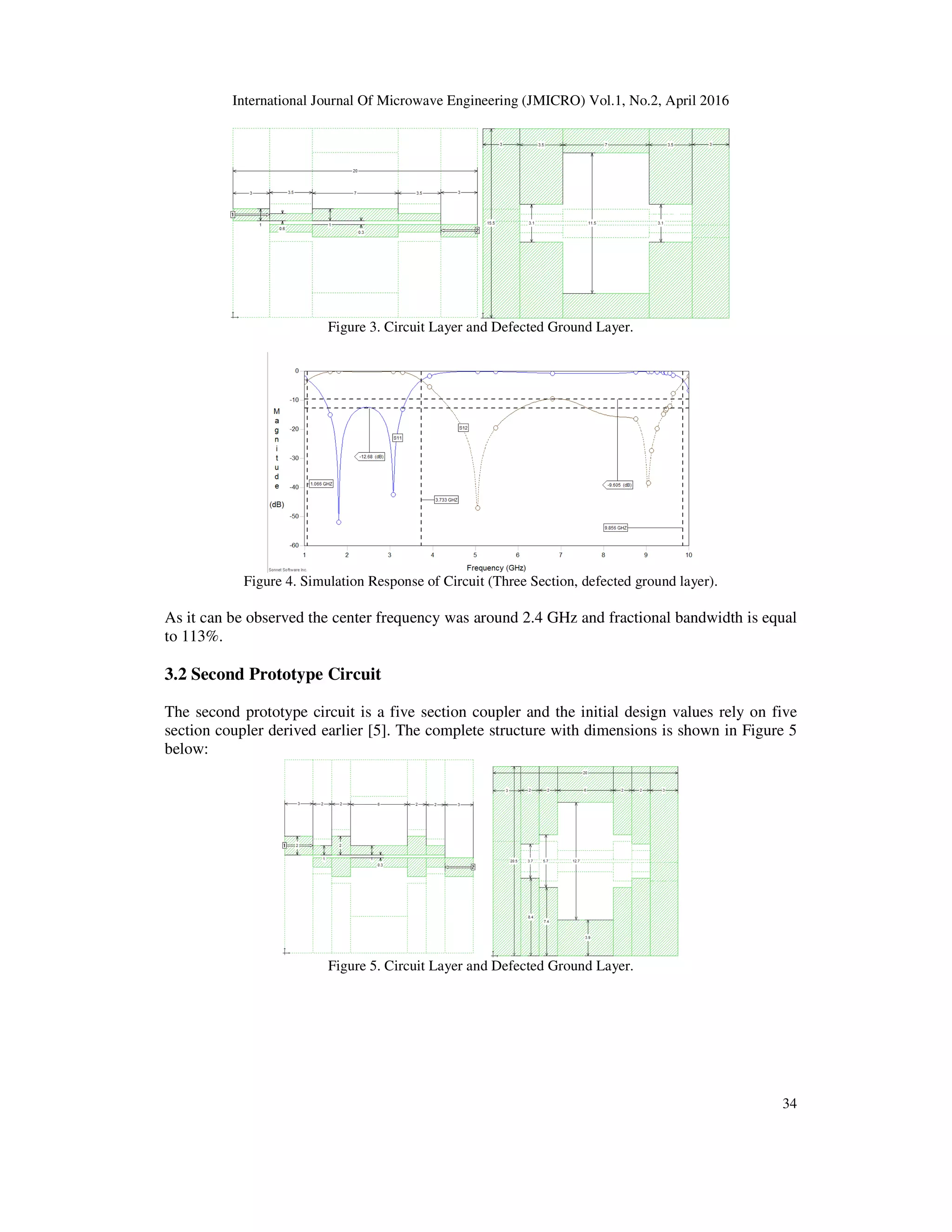 MICROSTRIP COUPLED LINE FILTER DESIGN FOR ULTRA WIDEBAND APPLICATIONS | PDF | Physics | Science