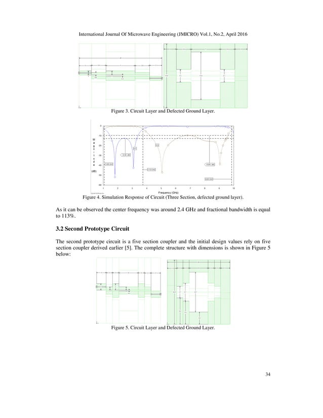 MICROSTRIP COUPLED LINE FILTER DESIGN FOR ULTRA WIDEBAND APPLICATIONS ...