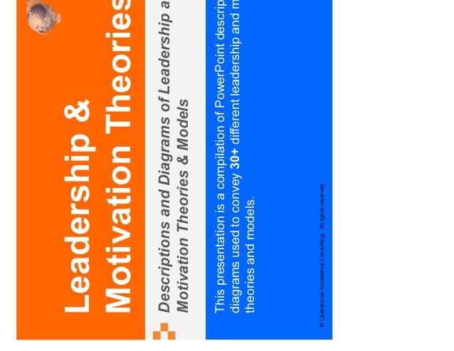 Leadership Motivation Theories Models Powerpoint