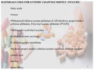 121725101002-Mini tablets.pptx