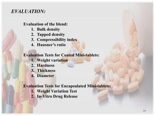 121725101002-Mini tablets.pptx