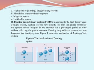 121725101011-GRDDS.pptx