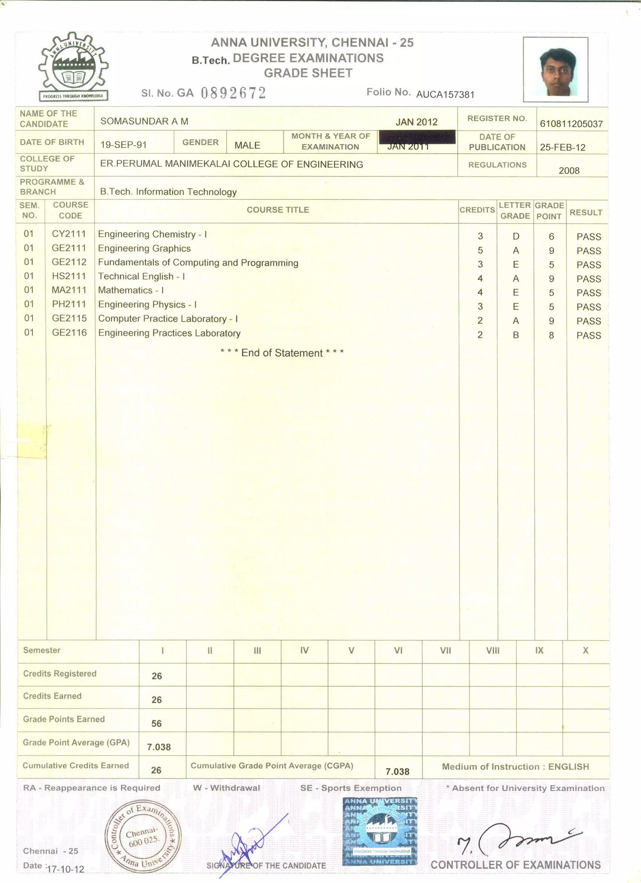 semester marksheets | PDF