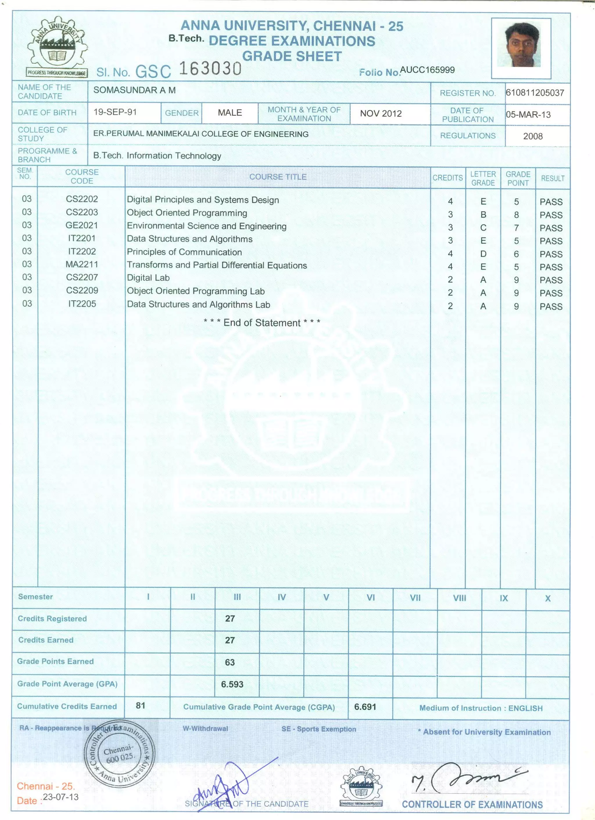 semester marksheets | PDF