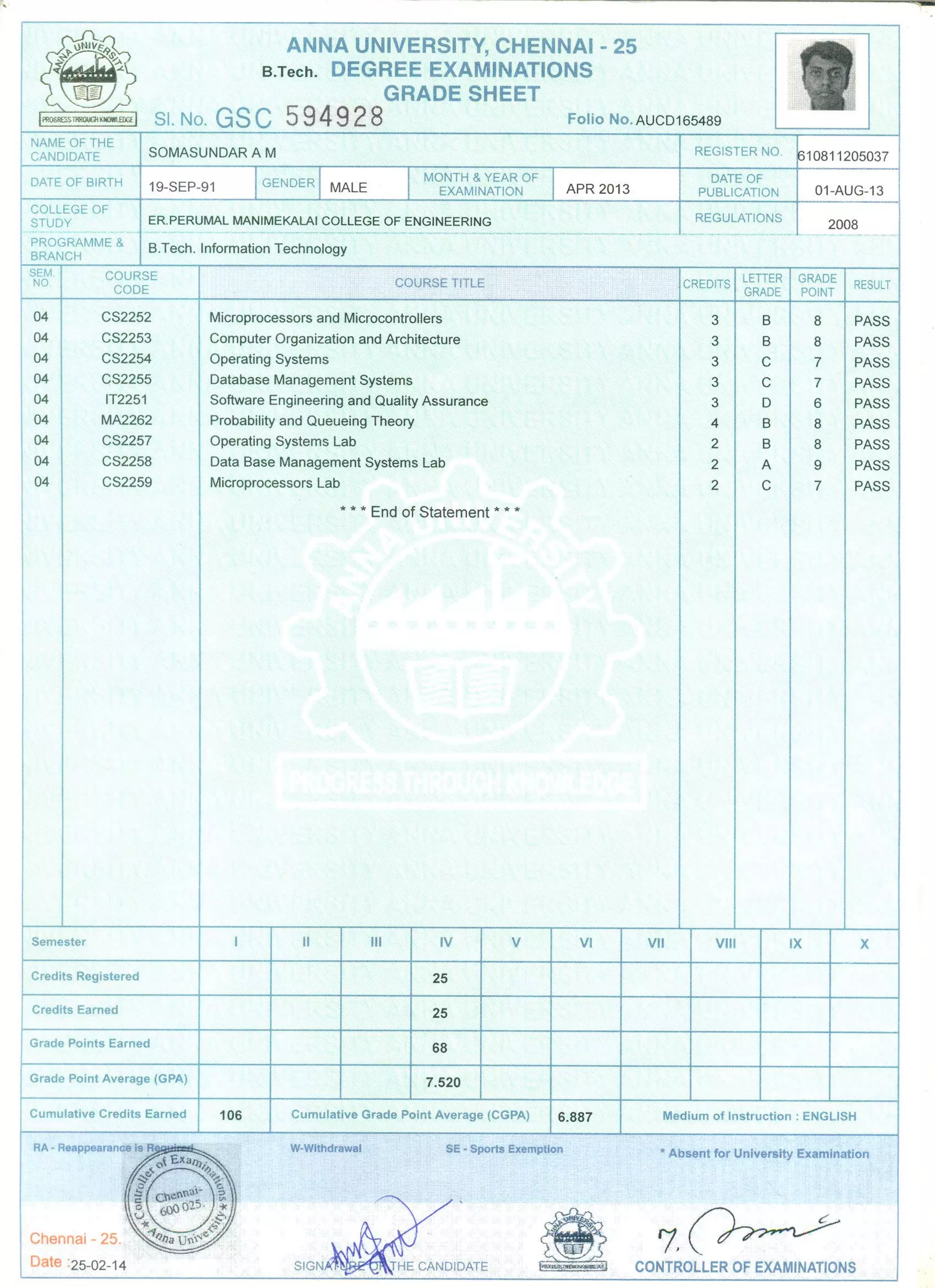 semester marksheets | PDF