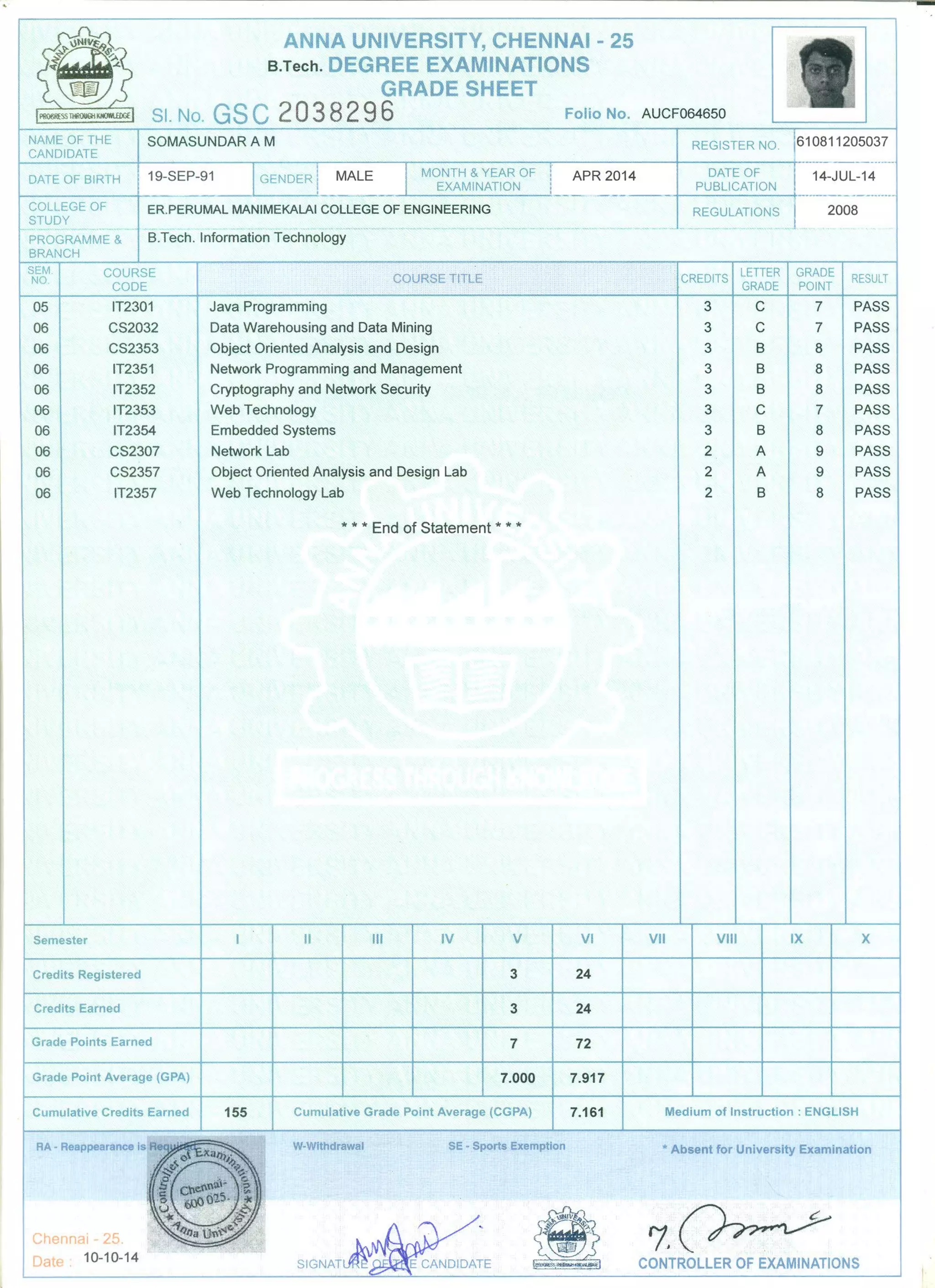 semester marksheets | PDF