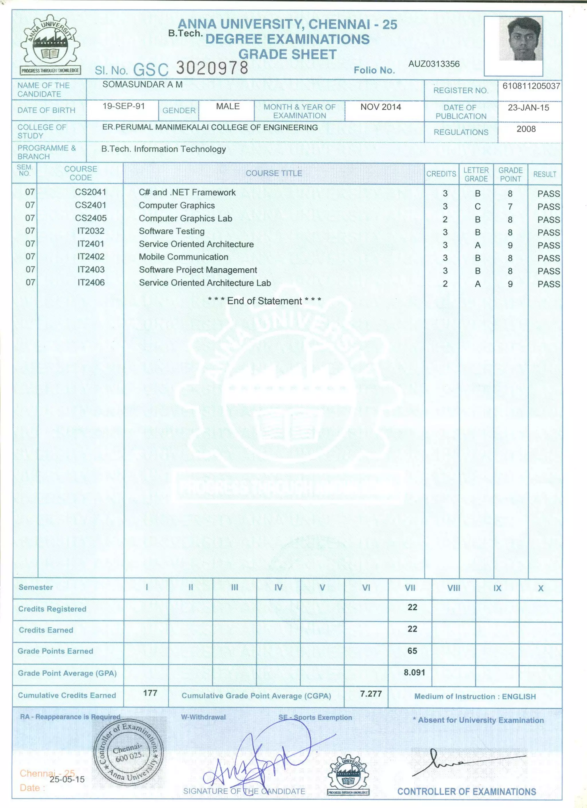 semester marksheets | PDF