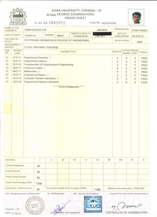semester marksheets | PDF