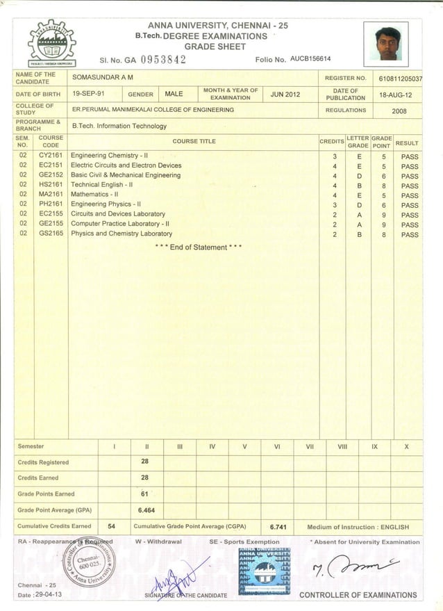 semester marksheets | PDF