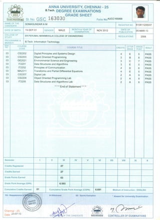 semester marksheets | PDF