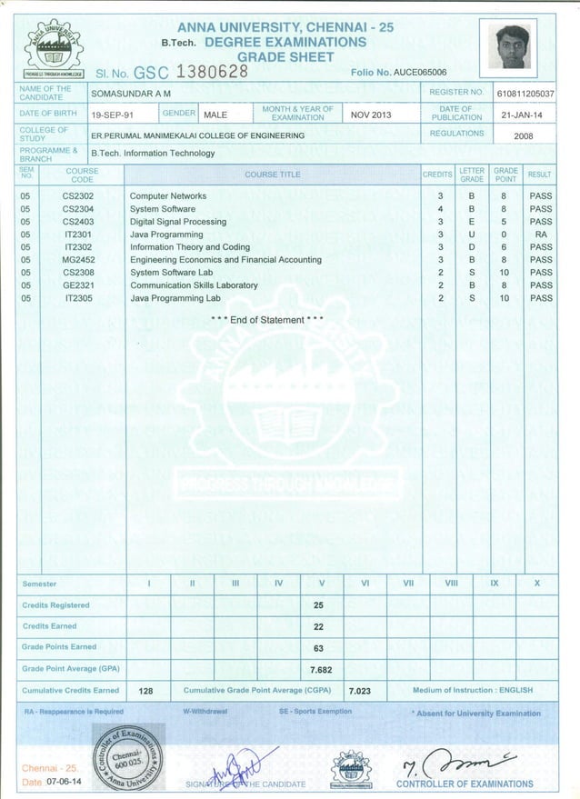 semester marksheets | PDF