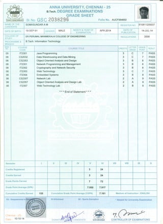 semester marksheets | PDF