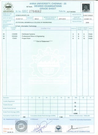 semester marksheets | PDF