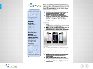 AppwoRx Deck | PPT